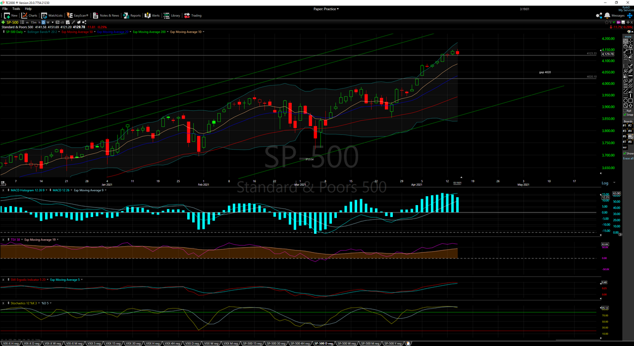 Capture — Postimages
