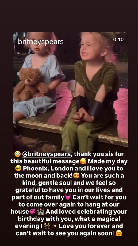 Britney Spears 2025 birthday dinner with Paris Hilton & Cade Hudson ...