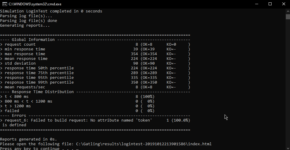 Scala Failed To Build Request No Attribute Named Token Is Defined In Gatling Script Stack