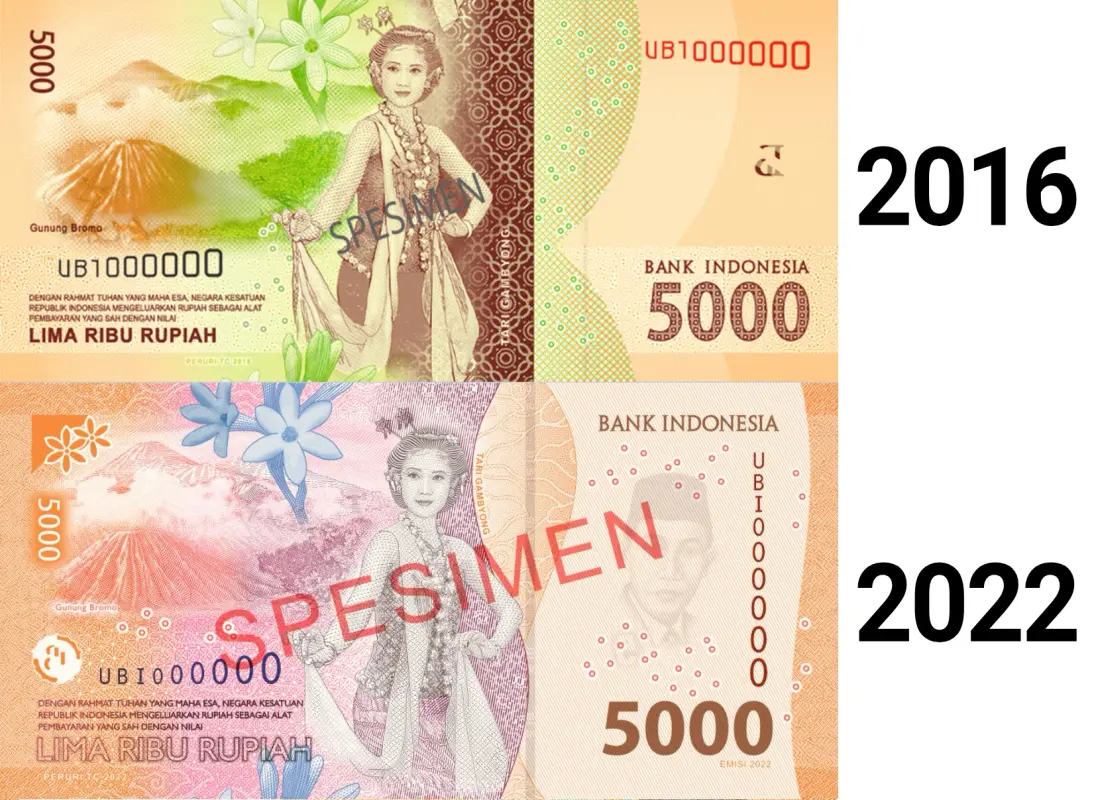 uang 5 ribu belakang — Postimages