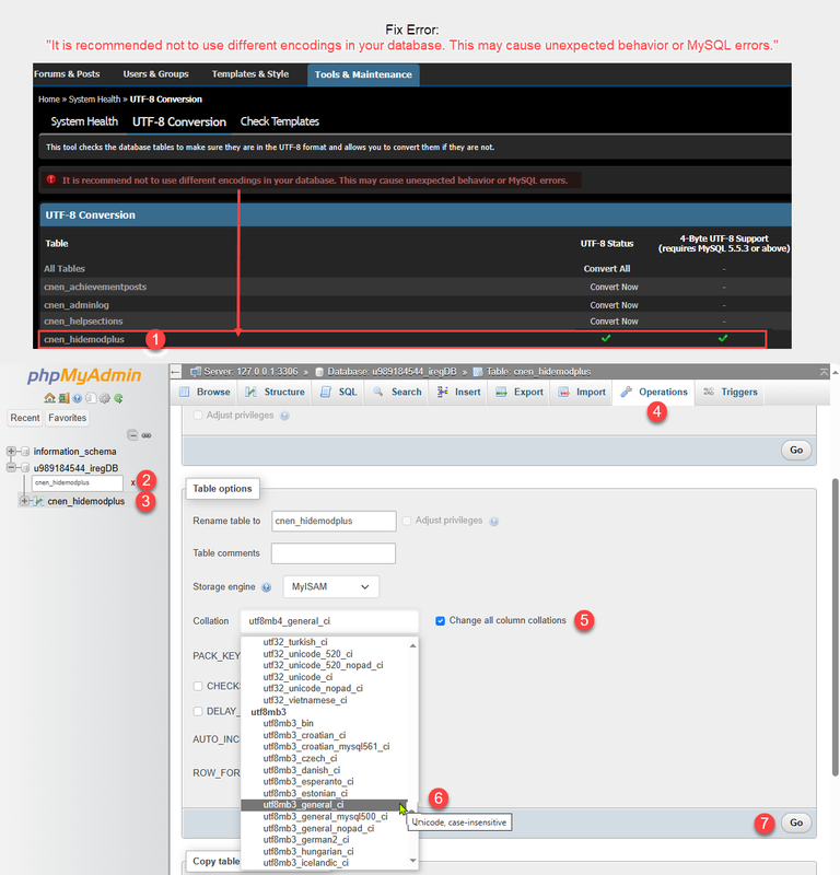 Errror different encodings — Postimages