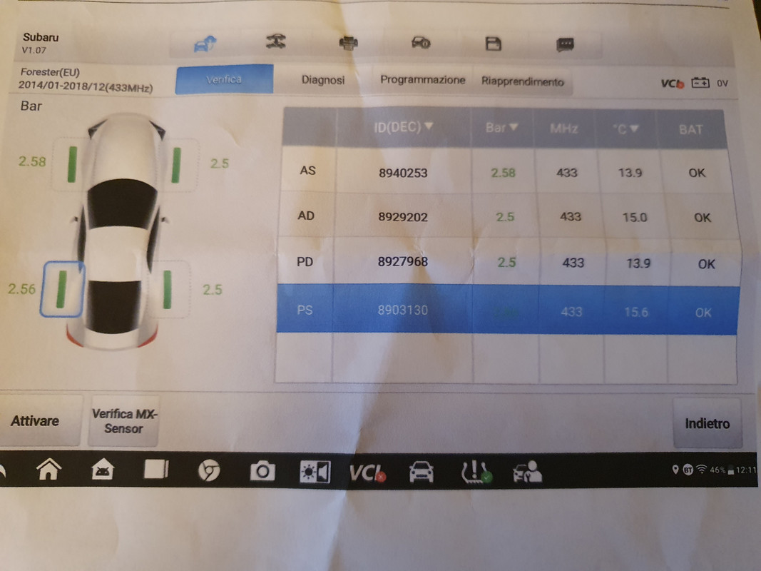 2016 - Ateq tool cannot reset ECU tpms? | Subaru Forester Owners Forum