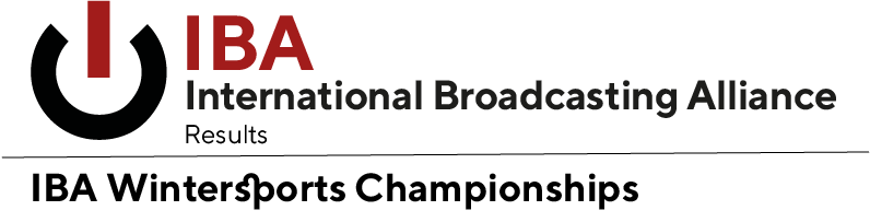 NationStates • View topic - IBA Sports Champs II (Everything Thread ...