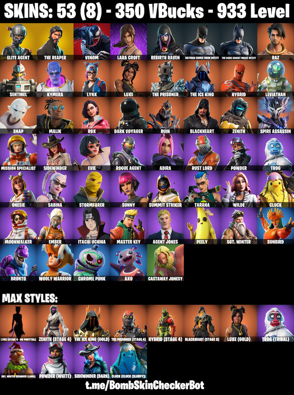 skins — Postimages