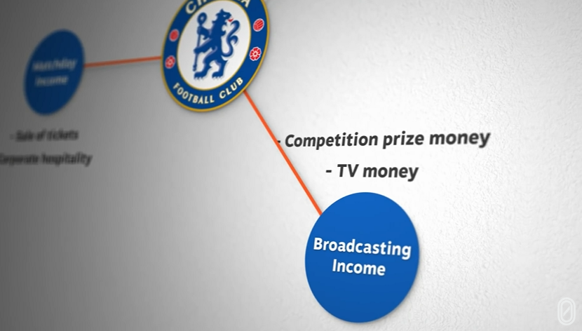 HNK HAJDUK SPLIT 24/25 - Forum - Sportnet.hr