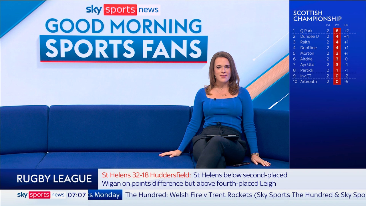 08 14 07 00 01 Good Morning Sports Fans Round up of the sports n ts ...