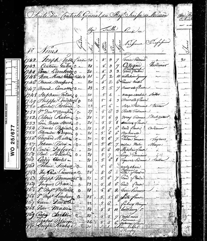 40940 2000729175 00211 — Postimages