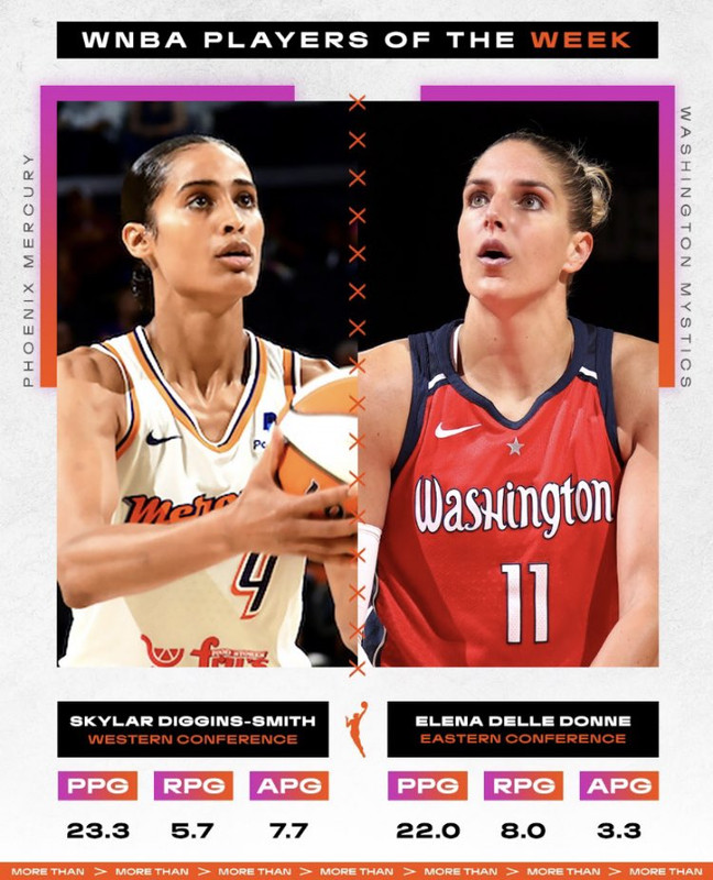 FX Xtyk X0 AEw Mic — Postimages