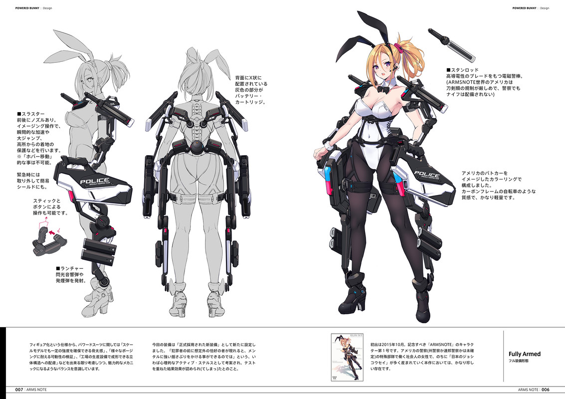 ARMS NOTE - Powered Bunny - KDcolle - 1/7 (Kadokawa ...