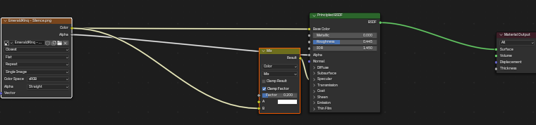 How to use a Blender - Lesson 4 ( Rig controls )