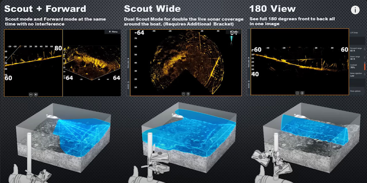 Few questions on HDS Pro and dual AT2