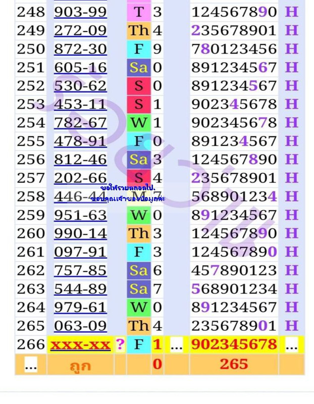 485924 — Postimages