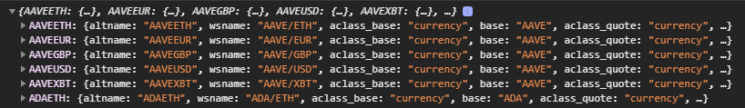 Solved Return Array Of Values From Object Based On Array ~ Stack Overflow ~ 0801