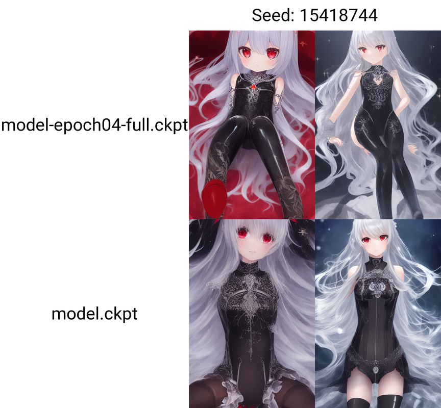 xy grid 0005 15418744 Intricately extremely detailed bishoujo [sit on 0 6] pointed ice DATE A ...