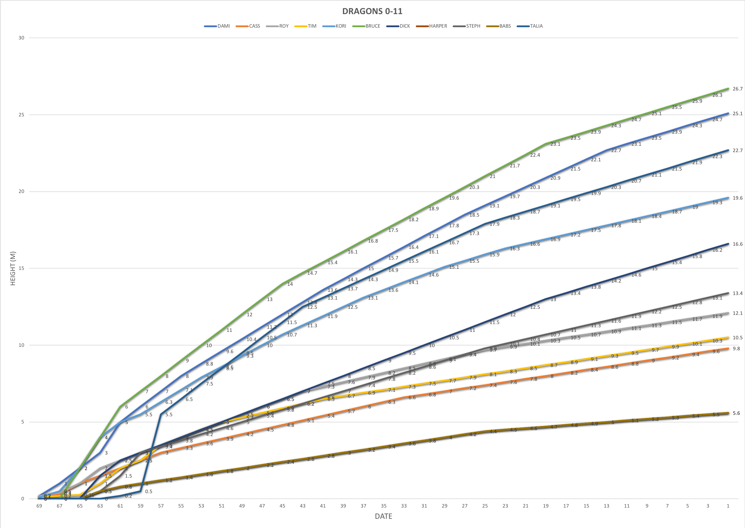 And how the chief (--Of joys seems—not to suffer pain?) - Chapter 20 ...