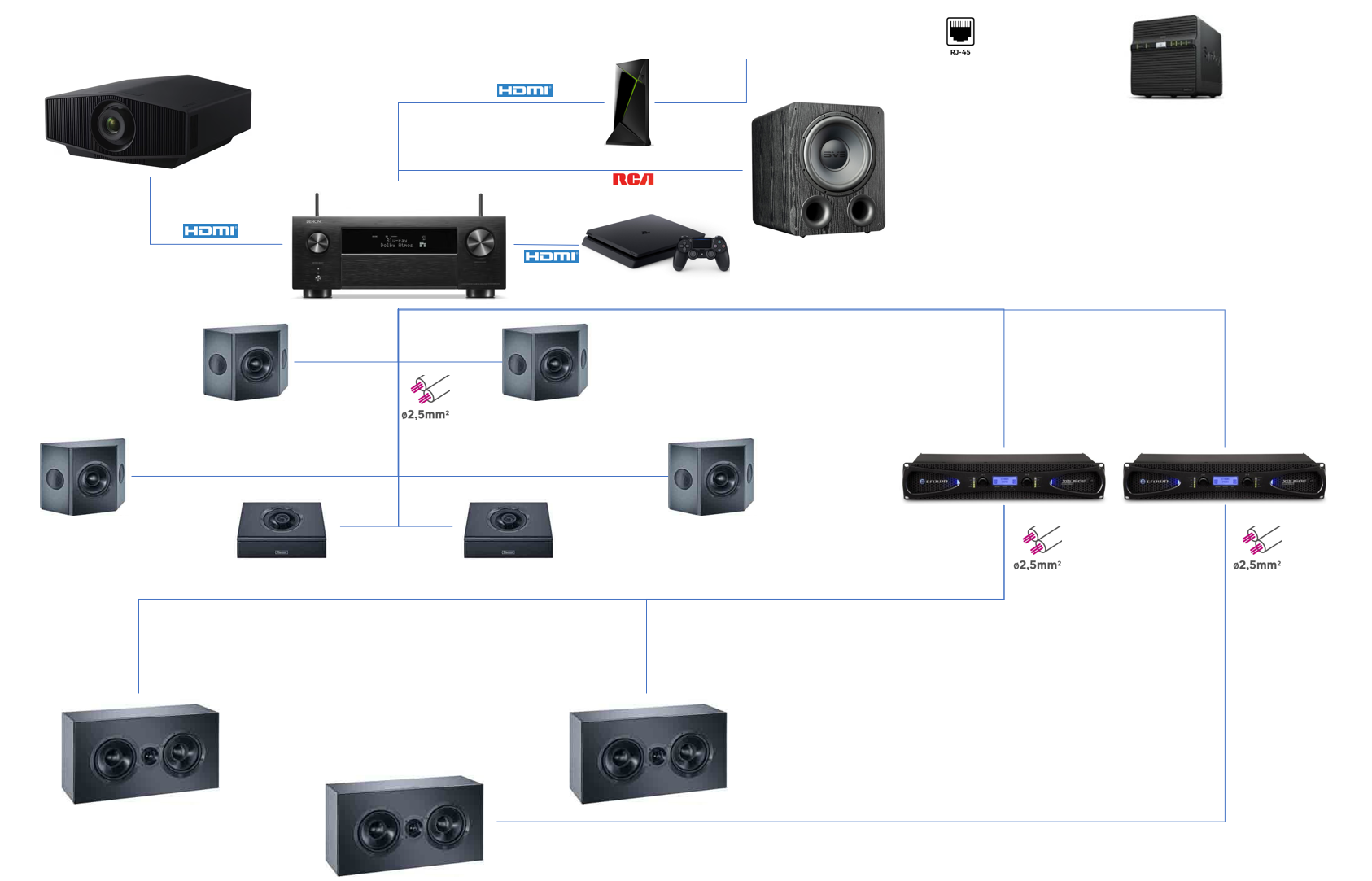 matos schema — Postimages
