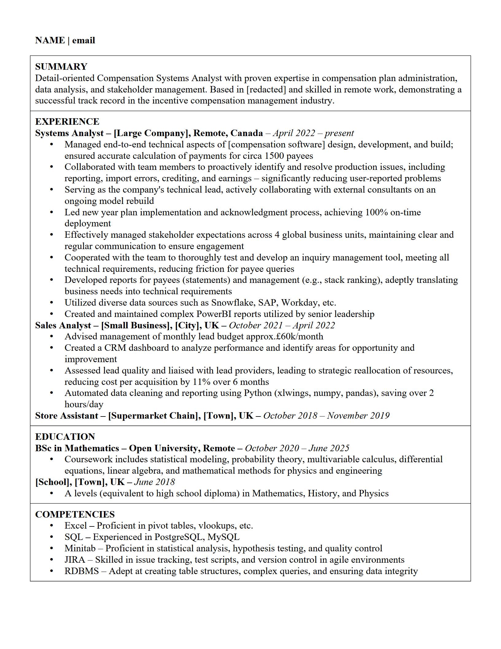 Anon CV — Postimages