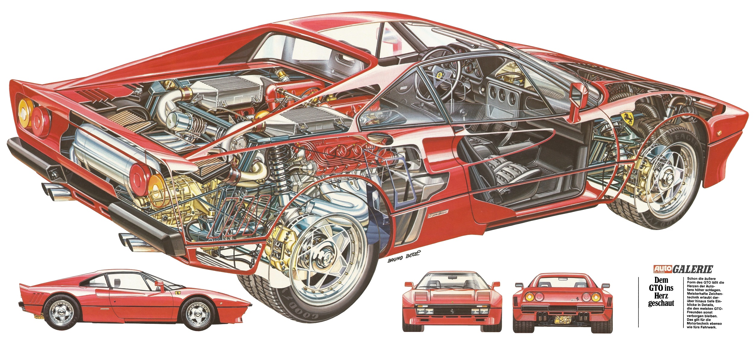 Betti B Ferrari GTO AZ low res — Postimages