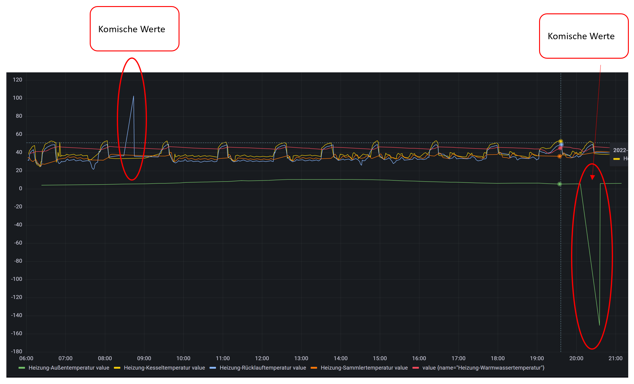 Wolf Analyse2 — Postimages