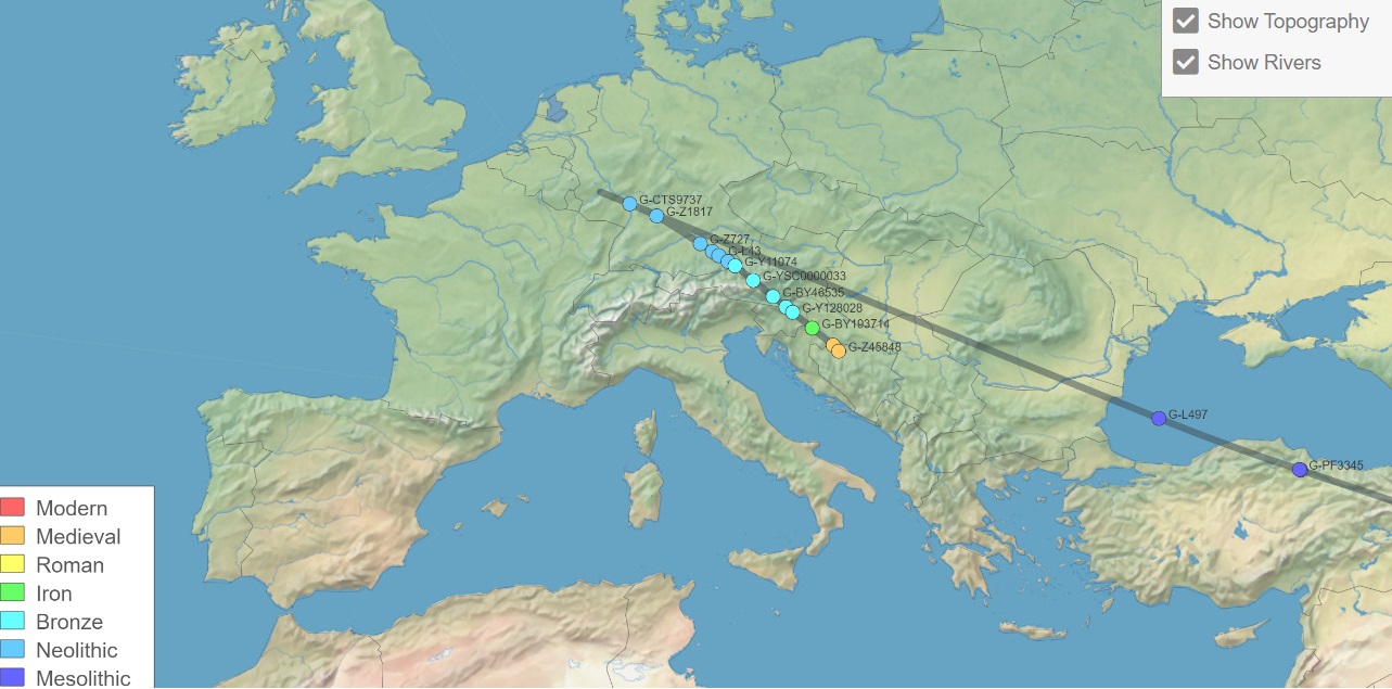 Хаплогрупа G2a L42-српски Келти?