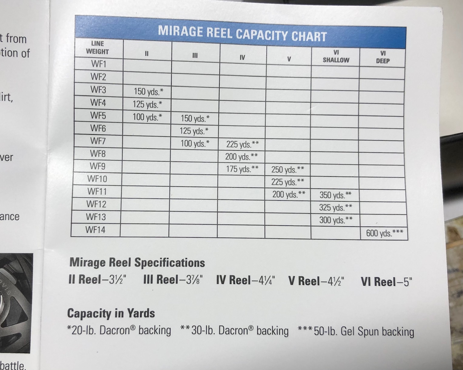 Mirage specs — Postimages