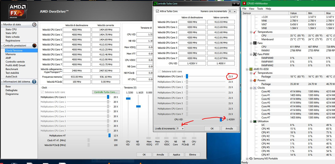 Turbo core 0 — Postimages