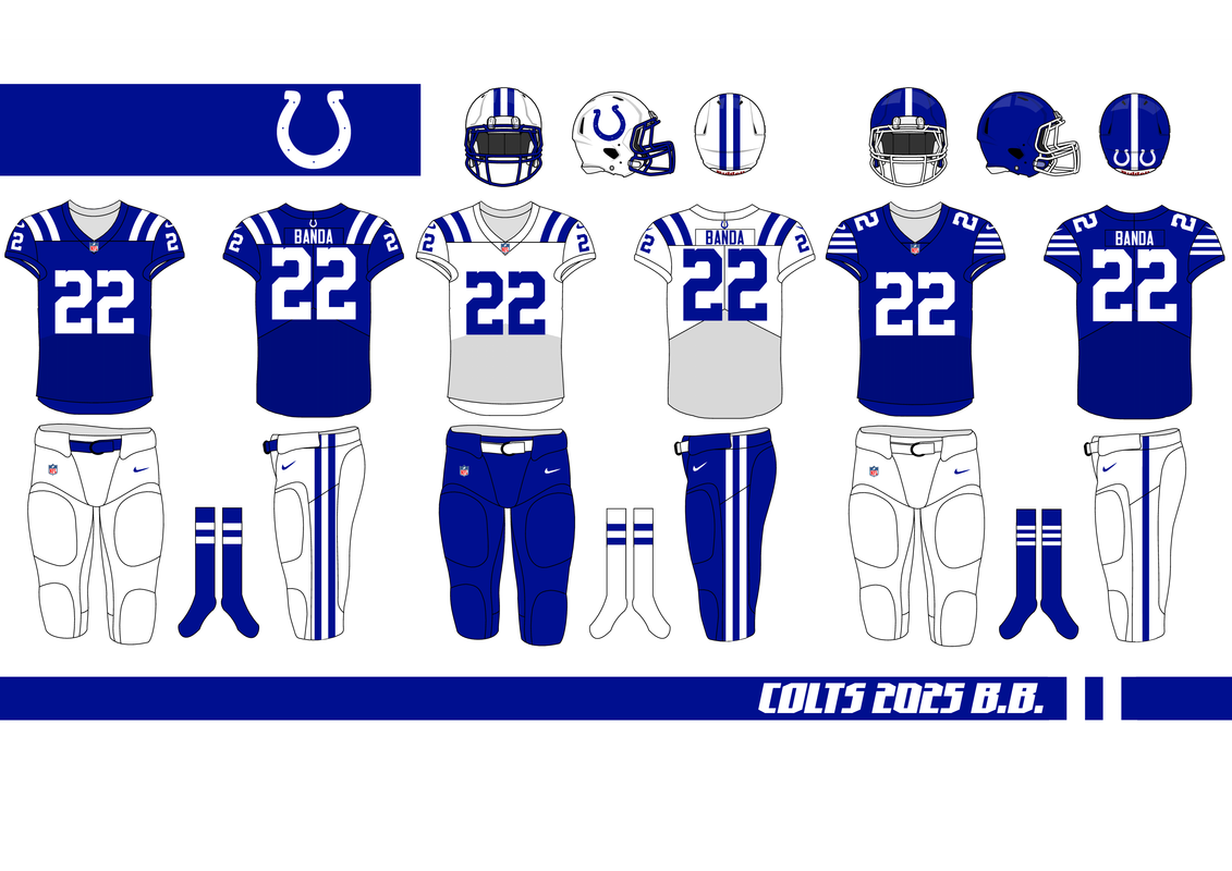 NFL 2025 redesign by Banda Bassotti - Concepts - Chris Creamer's Sports ...