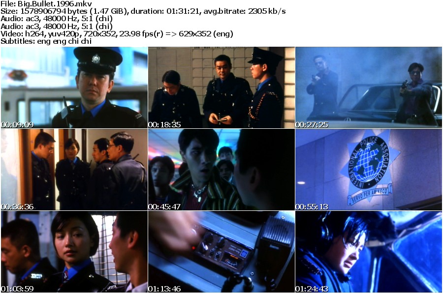 Big Bullet 1996 — Postimages
