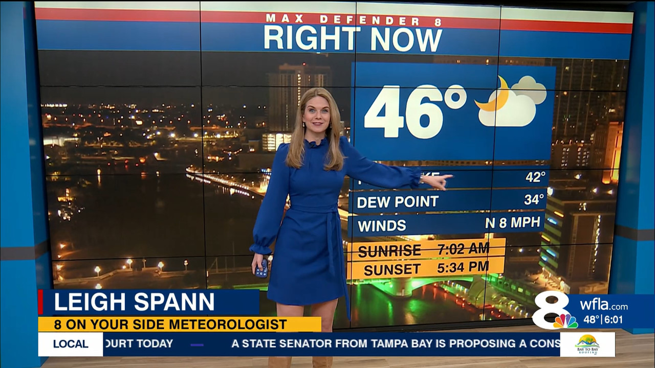 News Channel 8 Today at 6a 20231129 11001200 ts snapshot 00 20 716 — Postimages