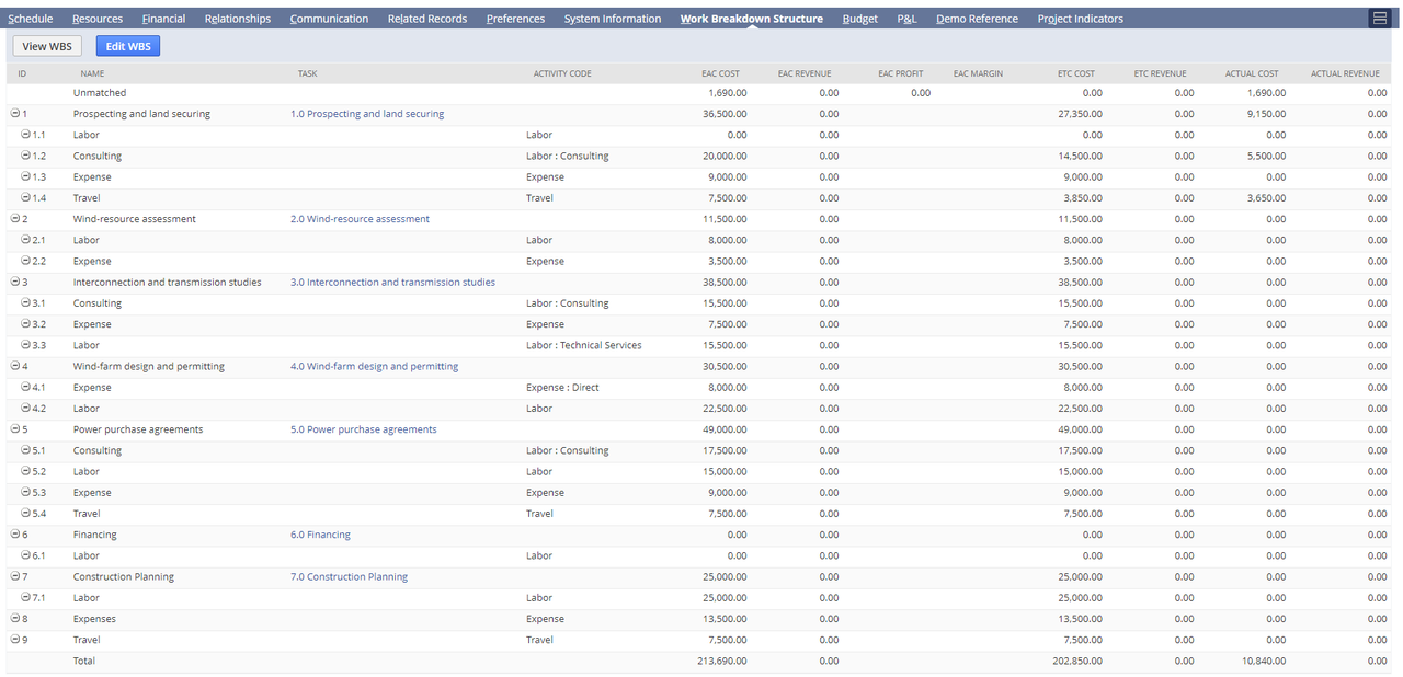 Posting Time at Task Level and WBS : r/Netsuite