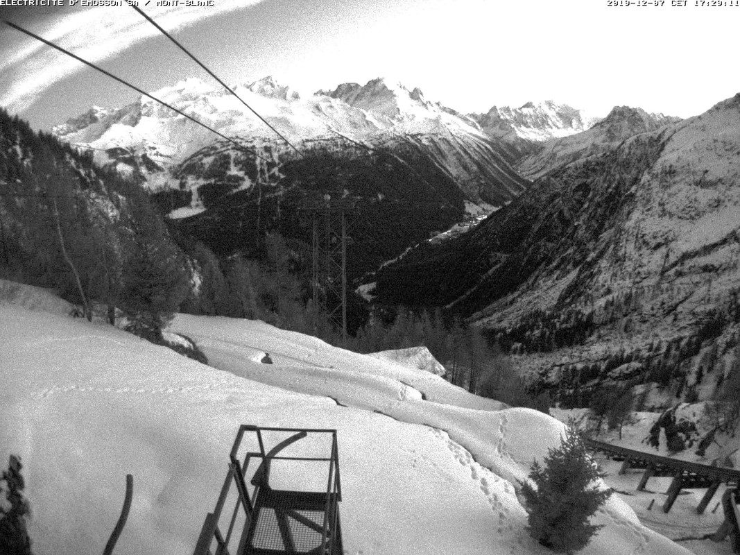 current (2) — Postimages