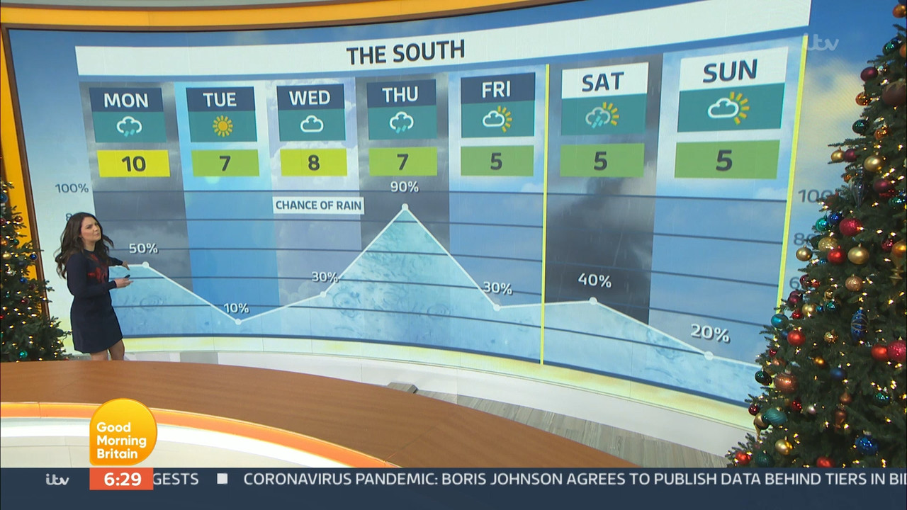 11 30 06 00 00 Good Morning Britain Morning magazine featuring a ts ...