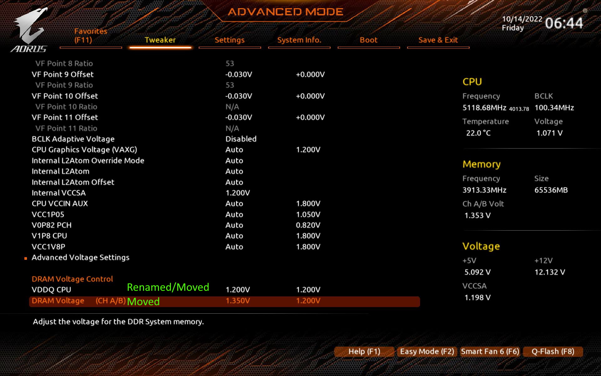Gigabyte Z690 Overclocking & Discussion Thread | Page 9 | Overclock.net
