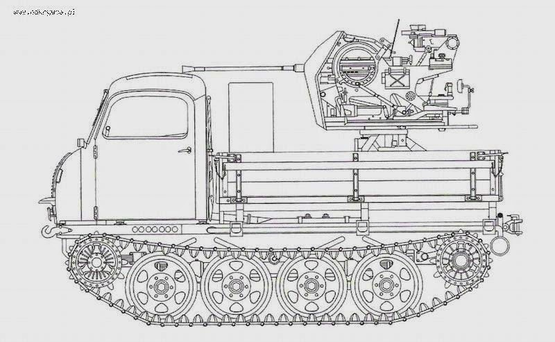 Shop nur authentisch Hier sind deine Lieblingswaren Steyr ...