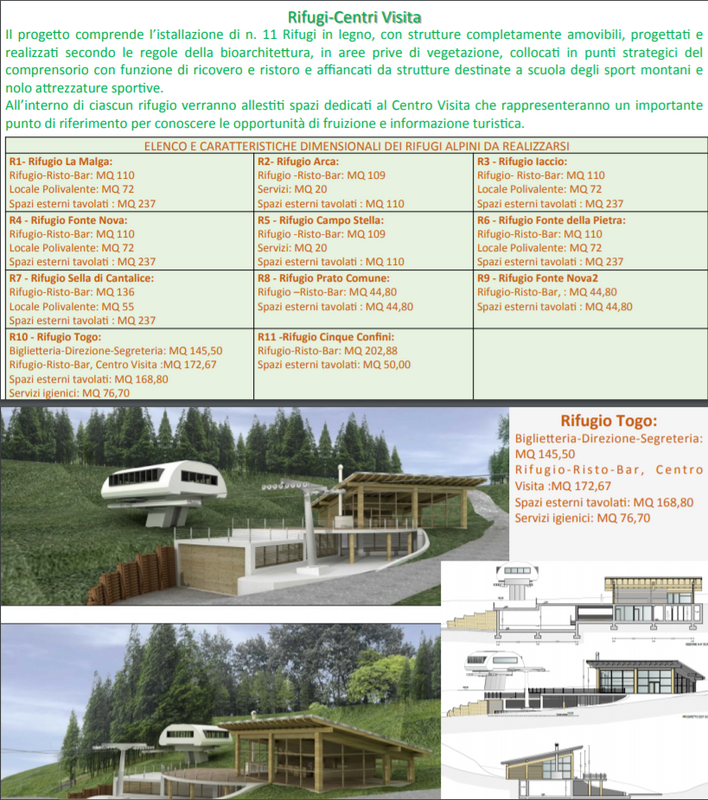 RIETI | Progetto TSM (Terminillo Stazione Montana) | SkyscraperCity Forum
