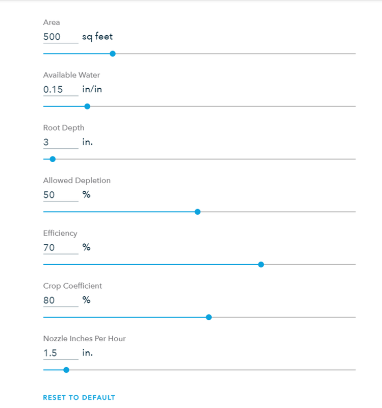 Zone1 Advanced — Postimages