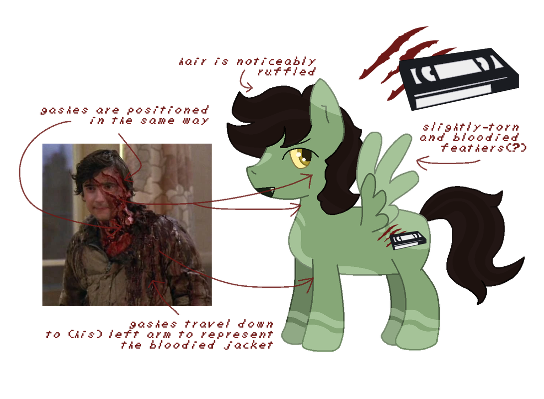 [FOUND] LF: MLP & Gore Artists 🐺🩸 on Toyhouse