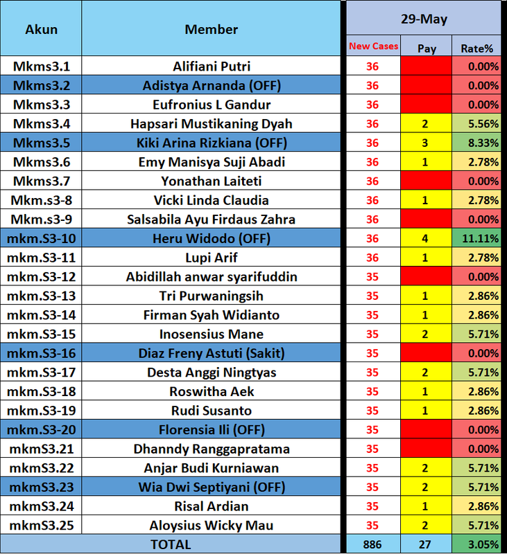 29 mei 2023 — Postimages