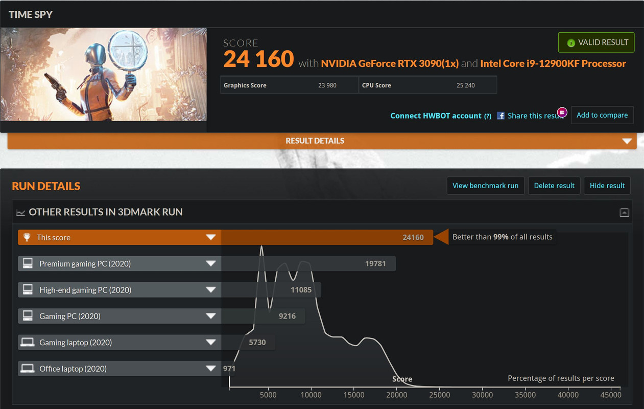 TS 24160 — Postimages