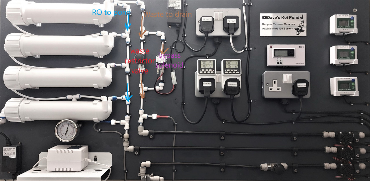 600 gpd 4 x 150 gpd Recycle RO flow chart — Postimages