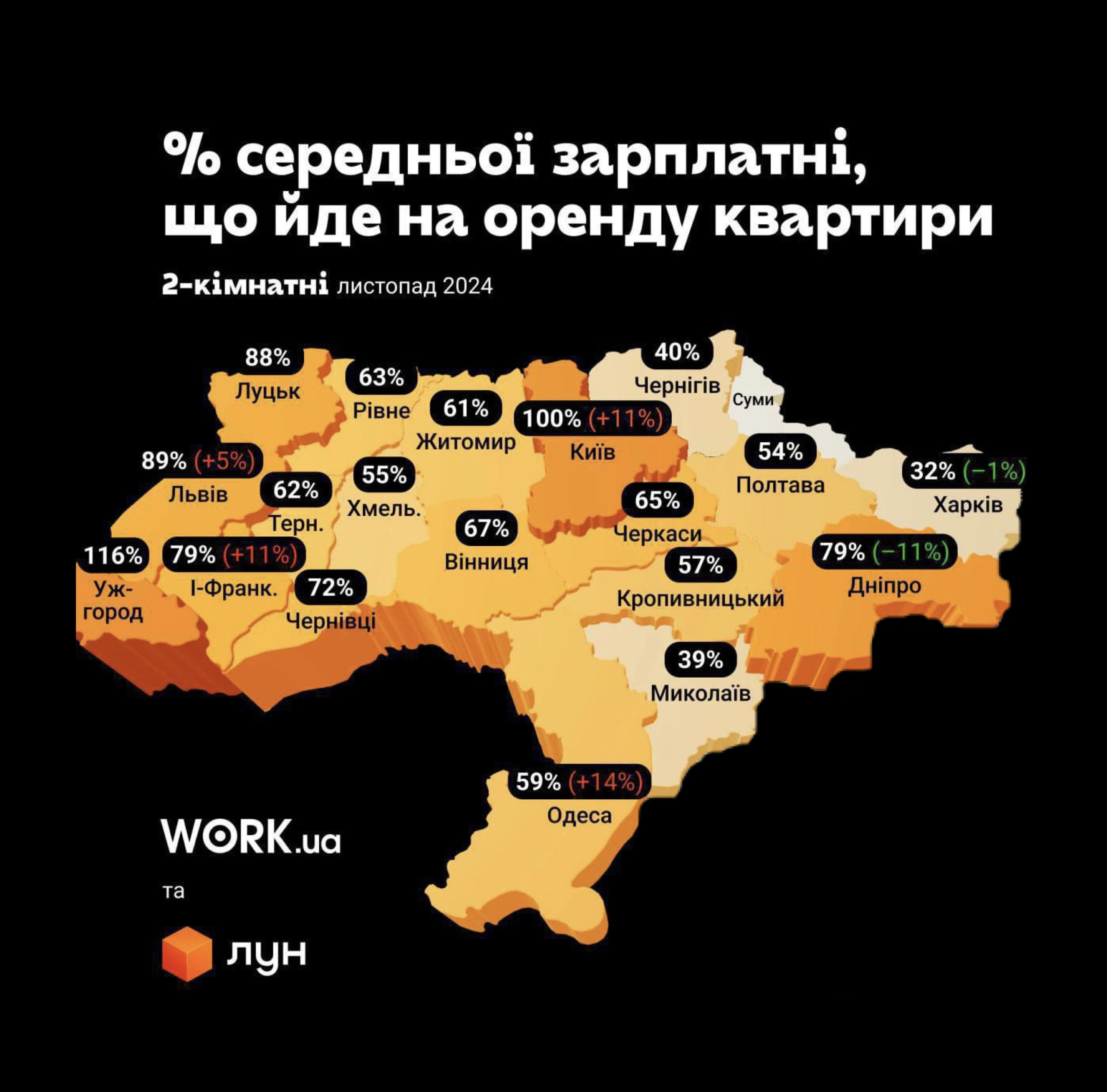 Background Eraser — Postimages