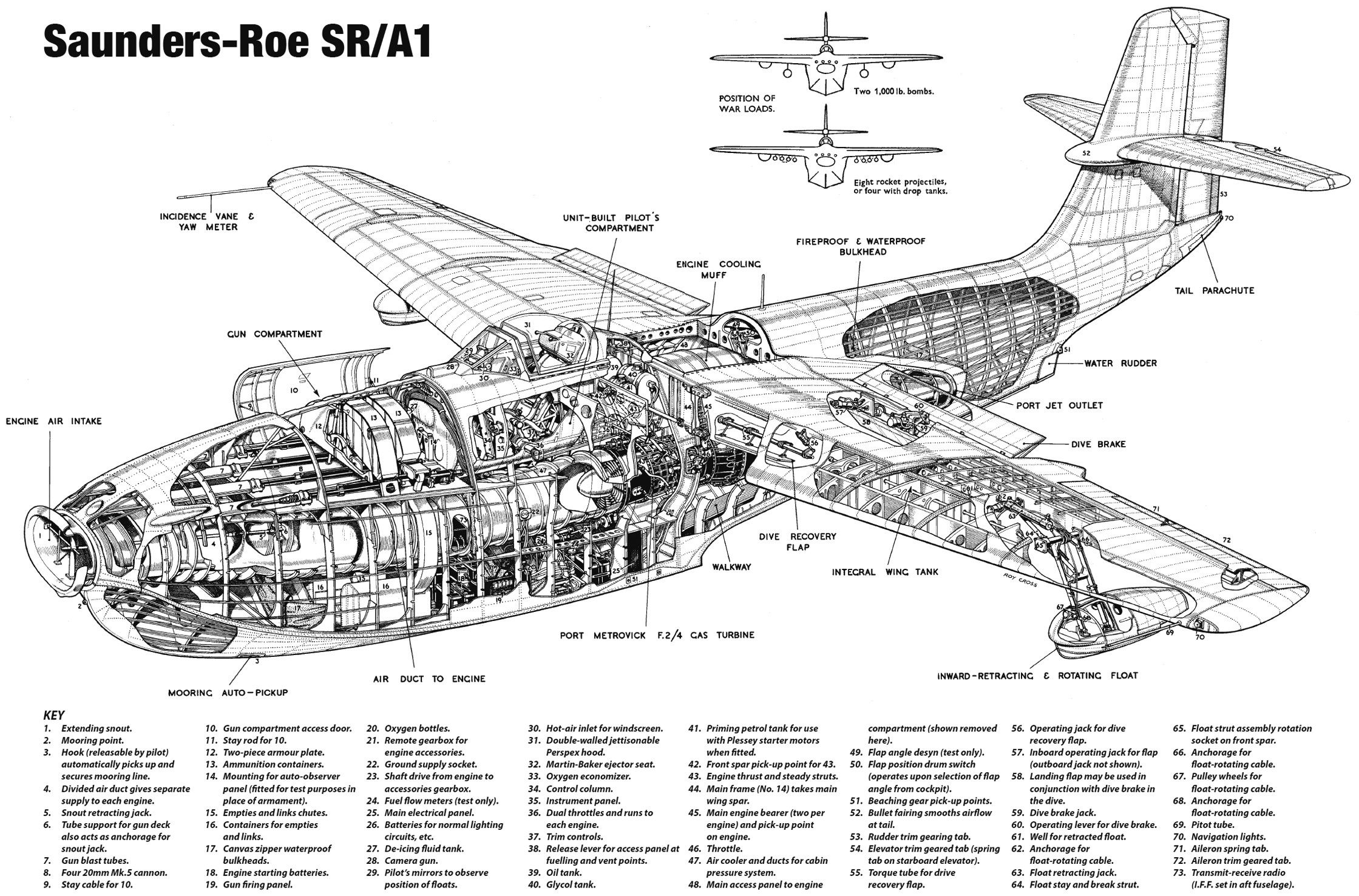 Media | Aircraft of World War II - WW2Aircraft.net Forums