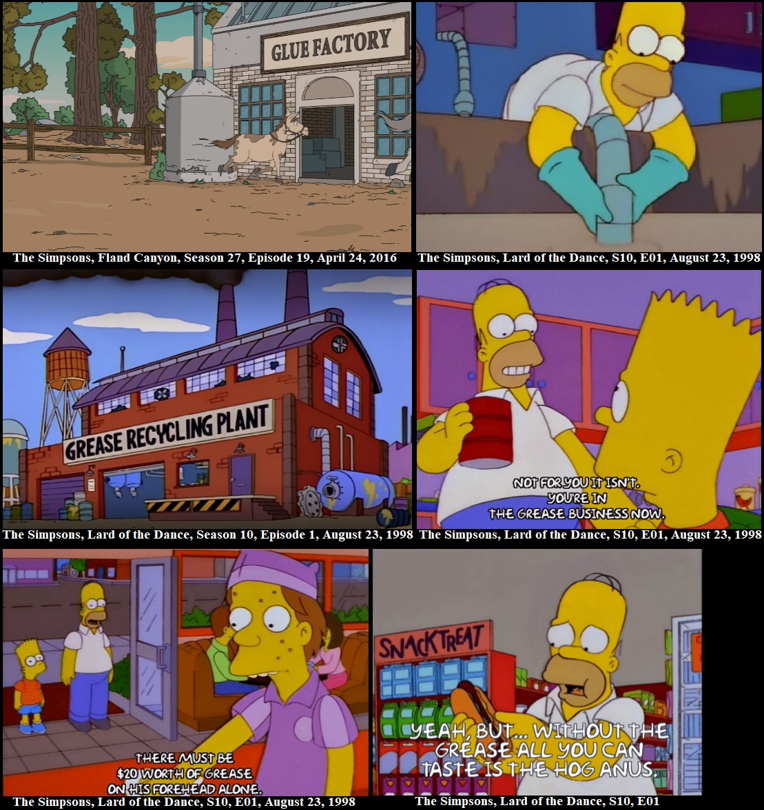 WW1 The Simpsons Corpse Factory Story Glue Factory Grease Recycling ...