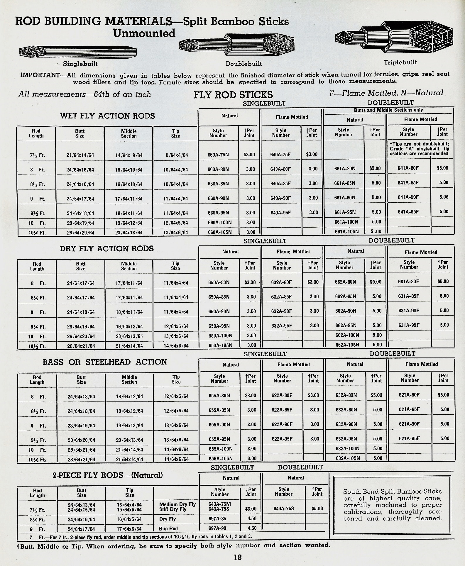 sbspecs — Postimages