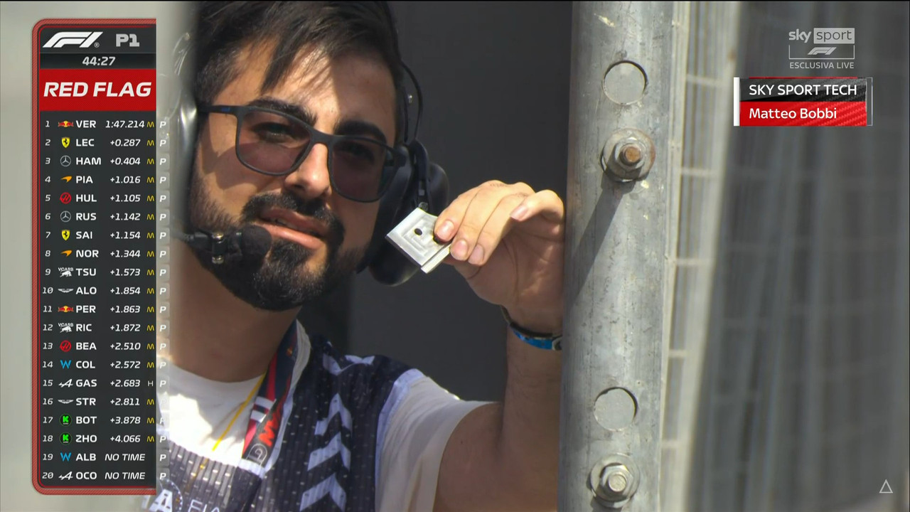 Baku 2024 F1 FP1 0013 — Postimages