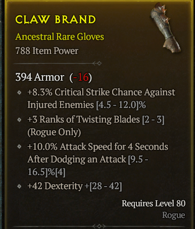 Gg Twisted Blade Gloves - Topic - d2jsp