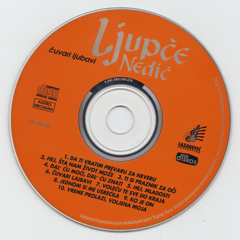 1996 CD — Postimages