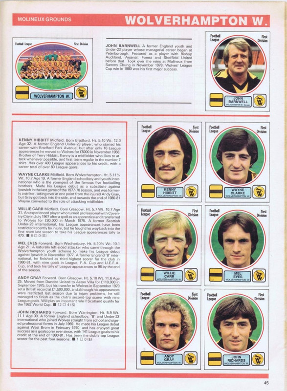 1981 82 47 — Postimages