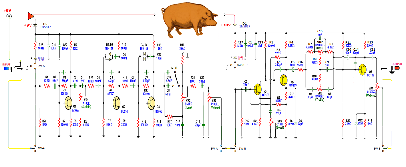 pig schematic — Postimages