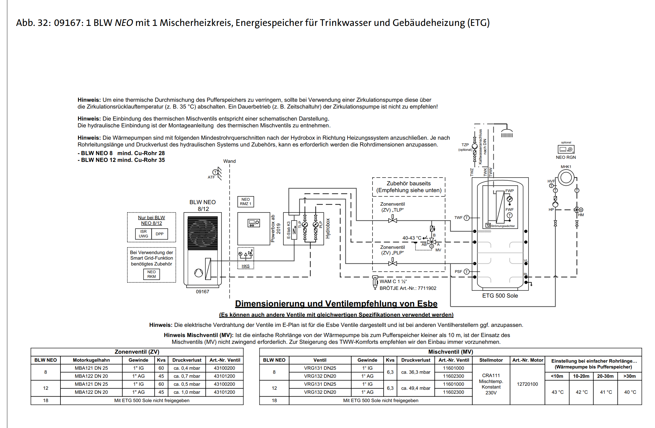 setup — Postimages